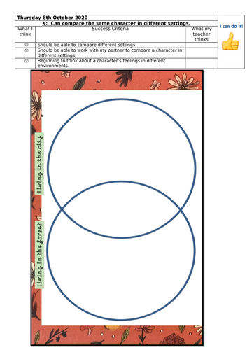 Wild by Emily Hughes 2 Week English Unit KS1 | Teaching Resources