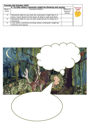 Wild by Emily Hughes 2 Week English Unit KS1 | Teaching Resources