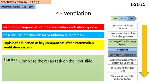 Ventilation | Teaching Resources