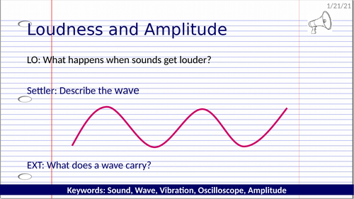 KS3 Sound set of lessons | Teaching Resources