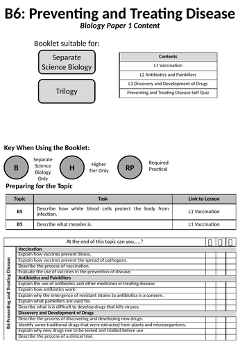 B6 Preventing and Treating Disease Work Booklet and Answers | Teaching ...