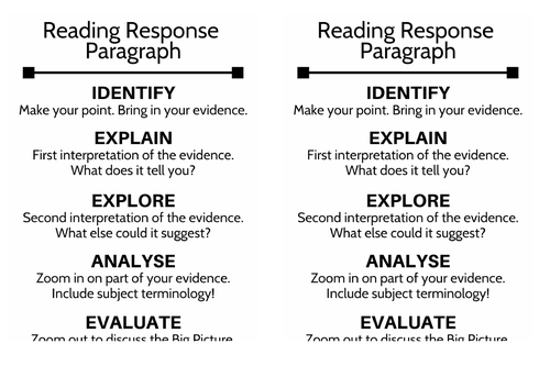 Reading Response Paragraph - Visual Aid / Stick in Books | Teaching ...