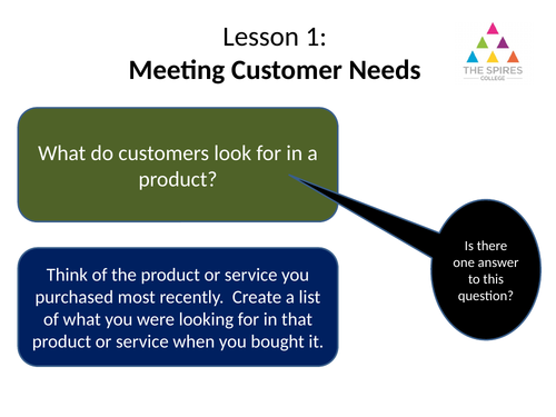 Meeting Customer Needs / Market Research | Teaching Resources