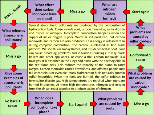 AQA KS4 GCSE Chemistry (Science) Atmospheric Pollutants Lesson ...