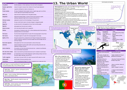 18 Knowledge Organisers AQA 1-9 GCSE Geography All Topics for Secondary BUNDLE | Teaching Resources