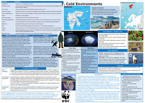 18 Knowledge Organisers AQA 1-9 GCSE Geography All Topics for Secondary BUNDLE | Teaching Resources