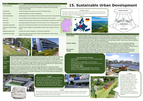 18 Knowledge Organisers AQA 1-9 GCSE Geography All Topics for Secondary BUNDLE | Teaching Resources