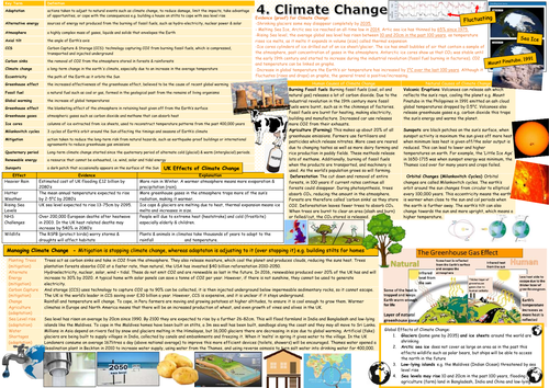 18 Knowledge Organisers AQA 1-9 GCSE Geography All Topics for Secondary BUNDLE | Teaching Resources