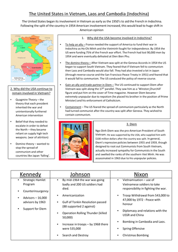 Cold War revision sheets | Teaching Resources