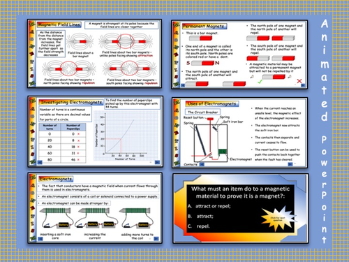Magnetism - Magnets and Electromagnets Explained for KS3 | Teaching ...