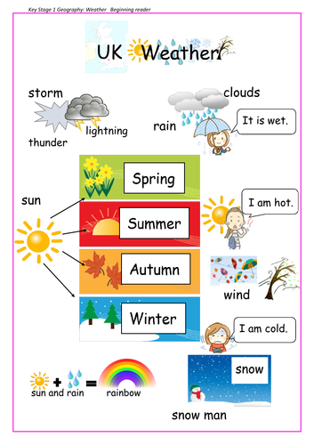 KS1 Weather: Phase 2-6 texts | Teaching Resources