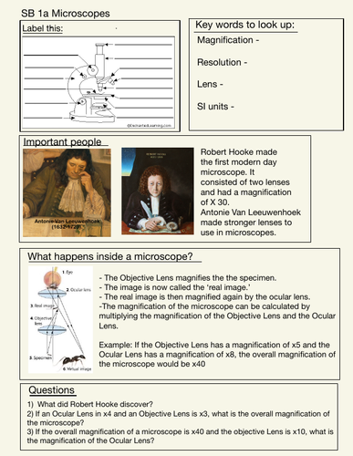 SB1a microscopes worksheet work from home | Teaching Resources