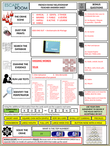 French Escape Room - Family Relationships | Teaching Resources