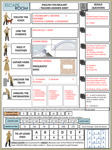 English vocabulary Escape Room | Teaching Resources