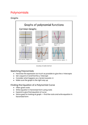 OCR MEI Mathematics: Year 1 (AS) Pure - Polynomials Cheat Sheet ...
