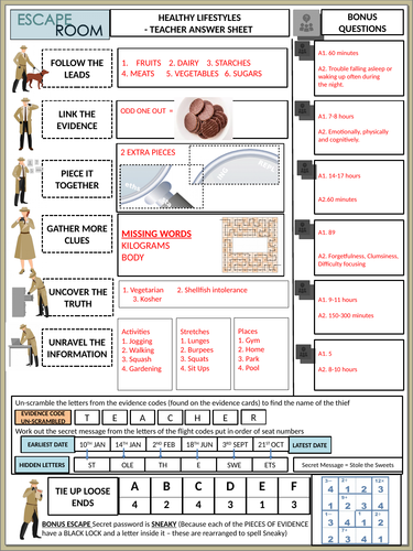 Healthy Lifestyles Escape Room | Teaching Resources