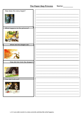 The Paper Bag Princess English KS1 | Teaching Resources