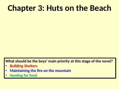 Lord of the Flies Chapter 3 | Teaching Resources