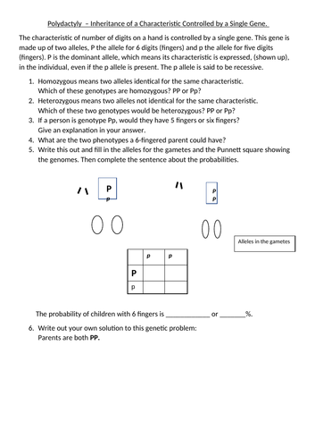 Genetics lesson on Polydactyly and Cystic Fibrosis | Teaching Resources