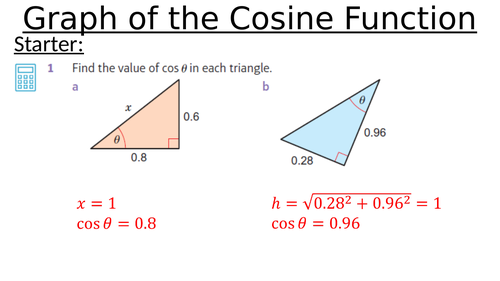 Chapter 13 Trigonometry Lesson PowerPoint Bundle Pearson Textbook ...
