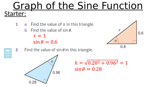 Chapter 13 Trigonometry Lesson PowerPoint Bundle Pearson Textbook ...