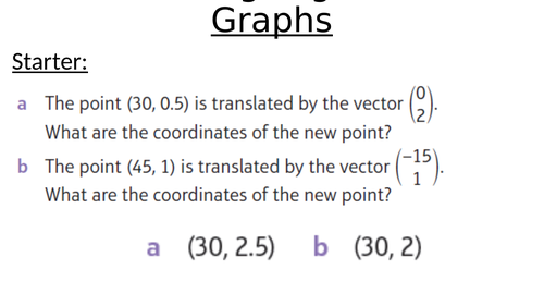 Chapter 13 Trigonometry Lesson PowerPoint Bundle Pearson Textbook ...