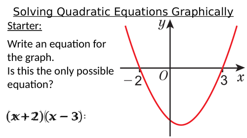 Chapter 15 Graphs Lesson PowerPoint Bundle Pearson Textbook Edexcel ...