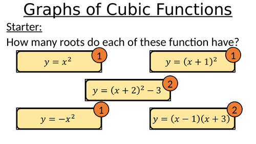 Chapter 15 Graphs Lesson PowerPoint Bundle Pearson Textbook Edexcel ...