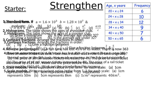 Chapter 18 Vectors Lesson PowerPoint Bundle Pearson Textbook Edexcel ...