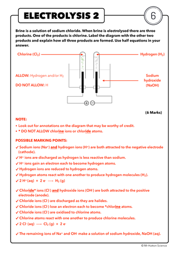 6 Mark Question - Electrolysis - AQA Chemistry | Teaching Resources