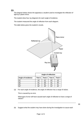 Aqa Gcse Physics 9 1 P12 3 Reflection And Refraction Full Lesson
