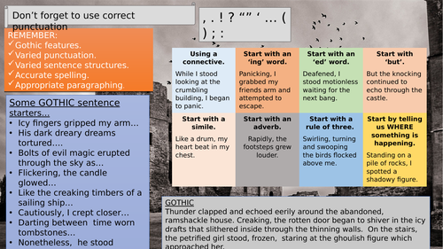 Gothic Writing Placemat | Teaching Resources