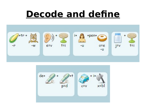 Transport across cell membranes - A Level biology | Teaching Resources
