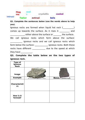 Igneous and metamorphic rocks KS3 Activate Science | Teaching Resources