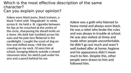 Narrative Writing for AQA GCSE Language Paper 1 : 13 Lessons | Teaching ...