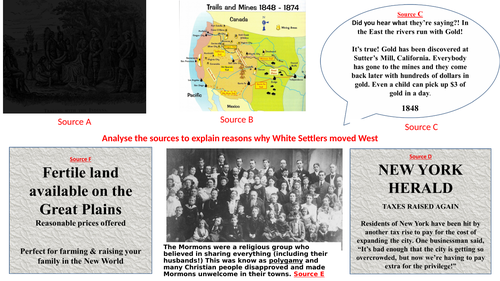 Manifest Destiny - Why White Settlers Moved West | Teaching Resources
