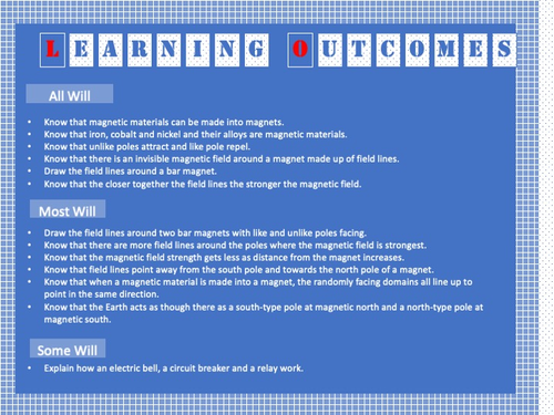 Magnetism - Magnets and Electromagnets Explained - Homeschool and ...
