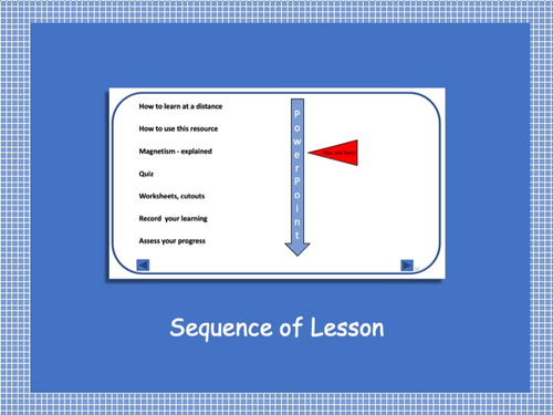 Magnetism - Magnets and Electromagnets Explained - Homeschool and ...