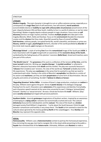 'A Streetcar Named Desire' A-Level Revision Bundle (20% off) | Teaching ...