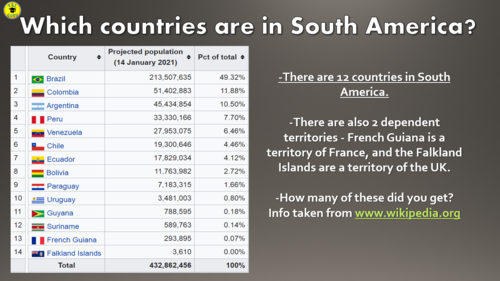 South America: Physical and Human Geography (People and Places ...
