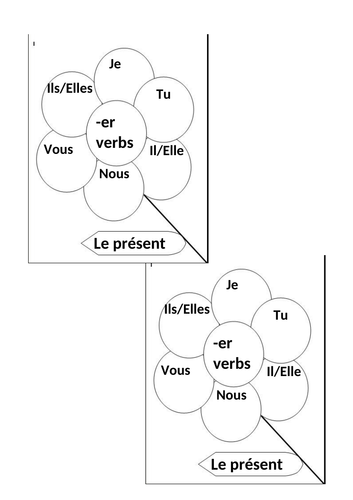 IR verbs - French | Teaching Resources