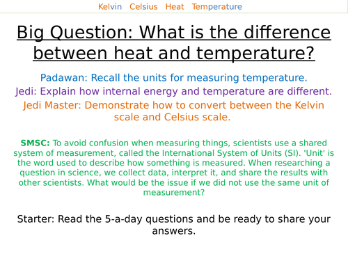 Heat and Temperature Year 9 lesson | Teaching Resources