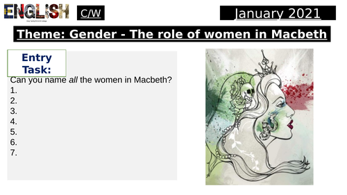 Exploring Women in Macbeth and Gender Roles | Teaching Resources