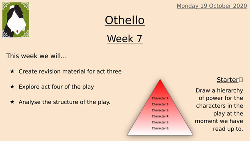 'Othello' Scheme of Work | Teaching Resources