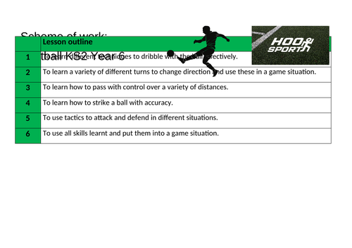 Y6 Football- 6-week Lesson Planning | Teaching Resources