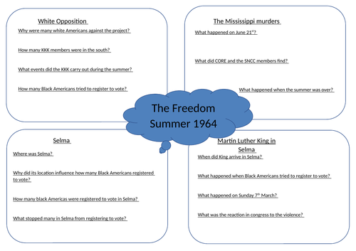 Edexcel 9-1 Freedom summer 1964 | Teaching Resources