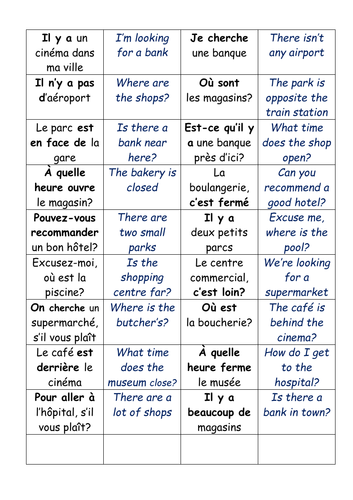 French KS3: Town Dominoes | Teaching Resources