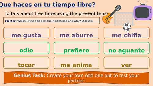 AQA GCSE Spanish: 3.1F ¿Qué haces en tu tiempo libre? | Teaching Resources