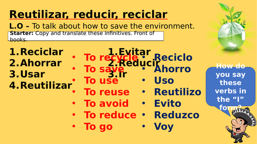 AQA GCSE Spanish: 7.1G Reutilizar, reducir, reciclar | Teaching Resources