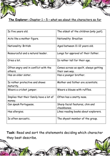 Explorer Date Of Exploration Worksheet